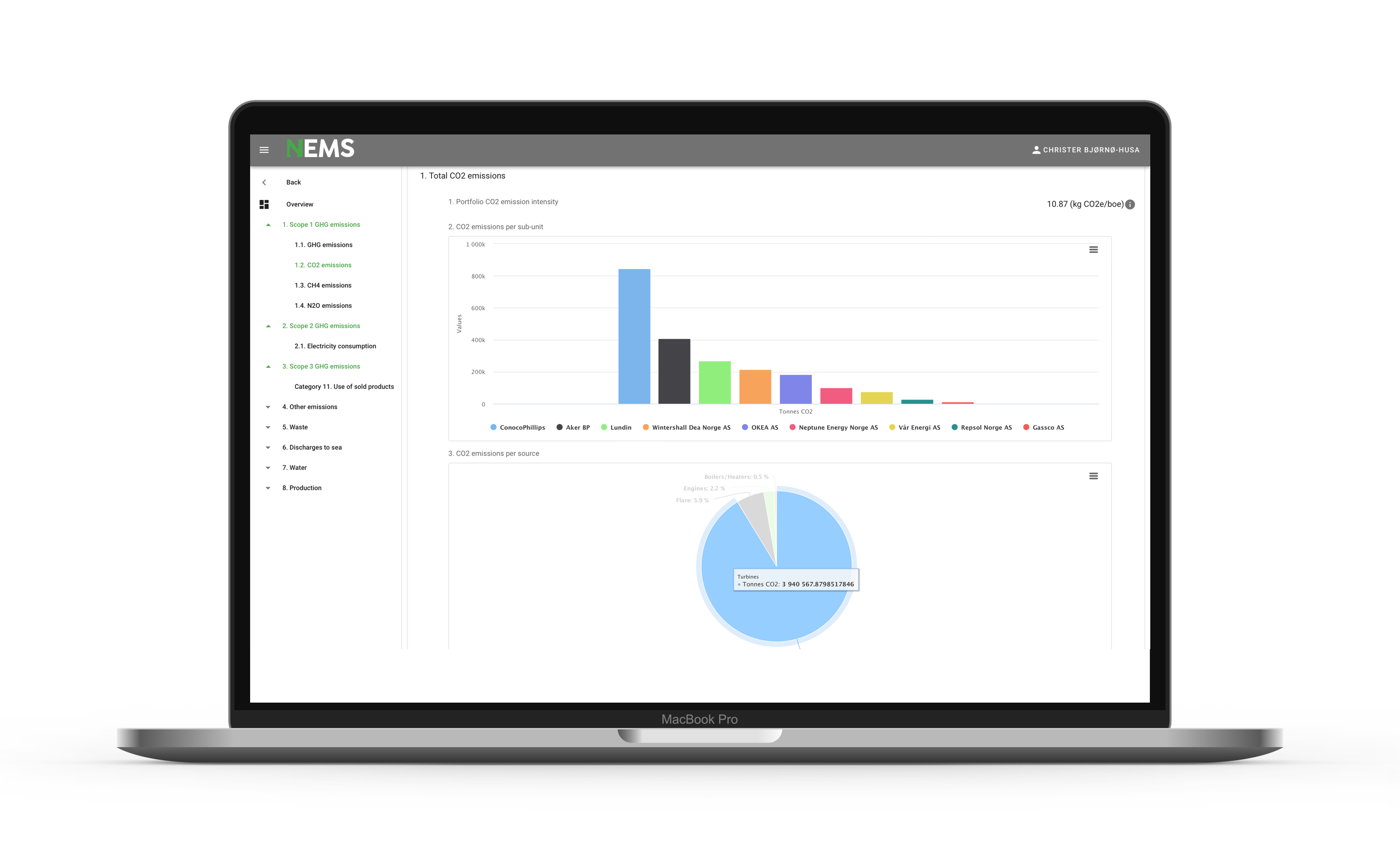 Environmental Management Software - NEMS - Compliant By Nature®