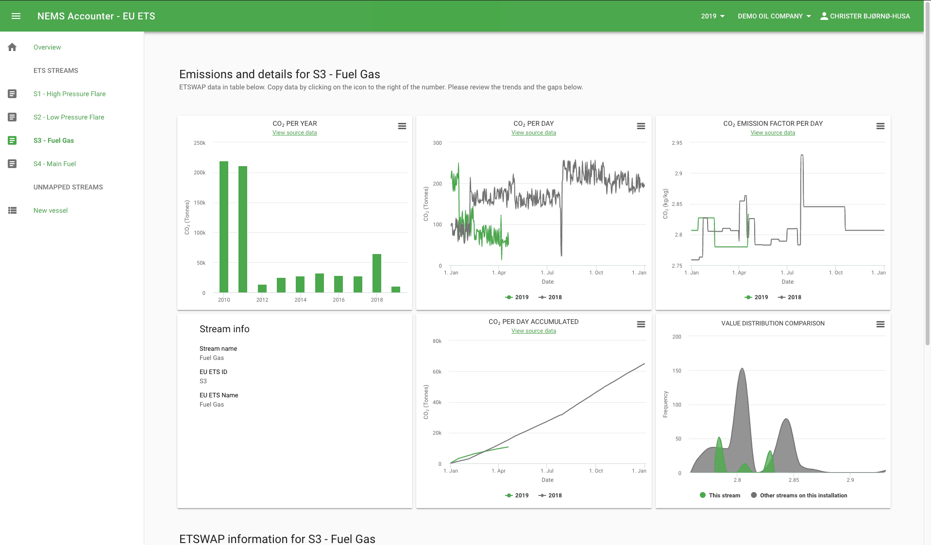 Environmental Management Software - NEMS - Compliant By Nature®